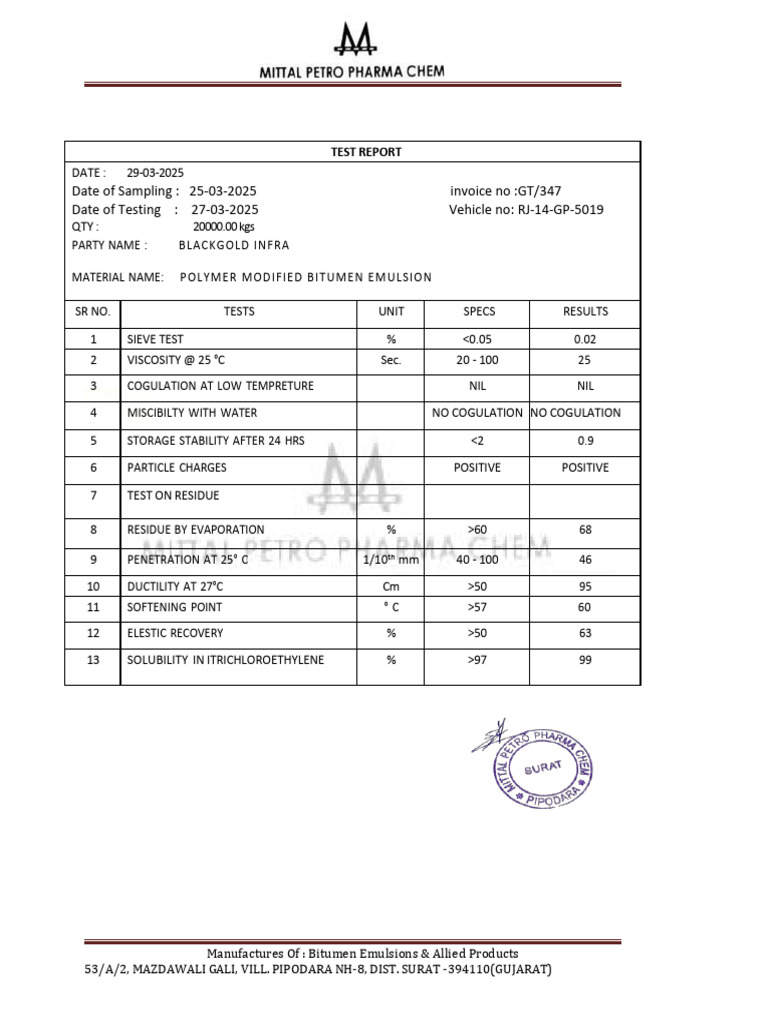 Polymer Modified Bitumen Emulsion Test Report | PDF