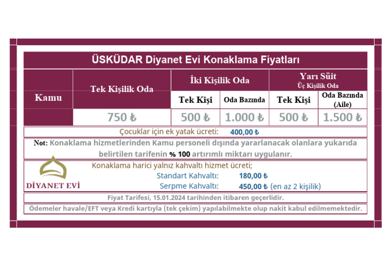 Uskudar | PDF