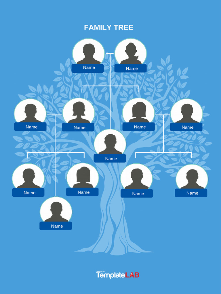 Family Tree Template Design | PDF