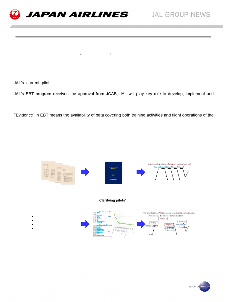JAL Introduces EBT (Evidence-Based Training) Being Adopted Worldwide ...