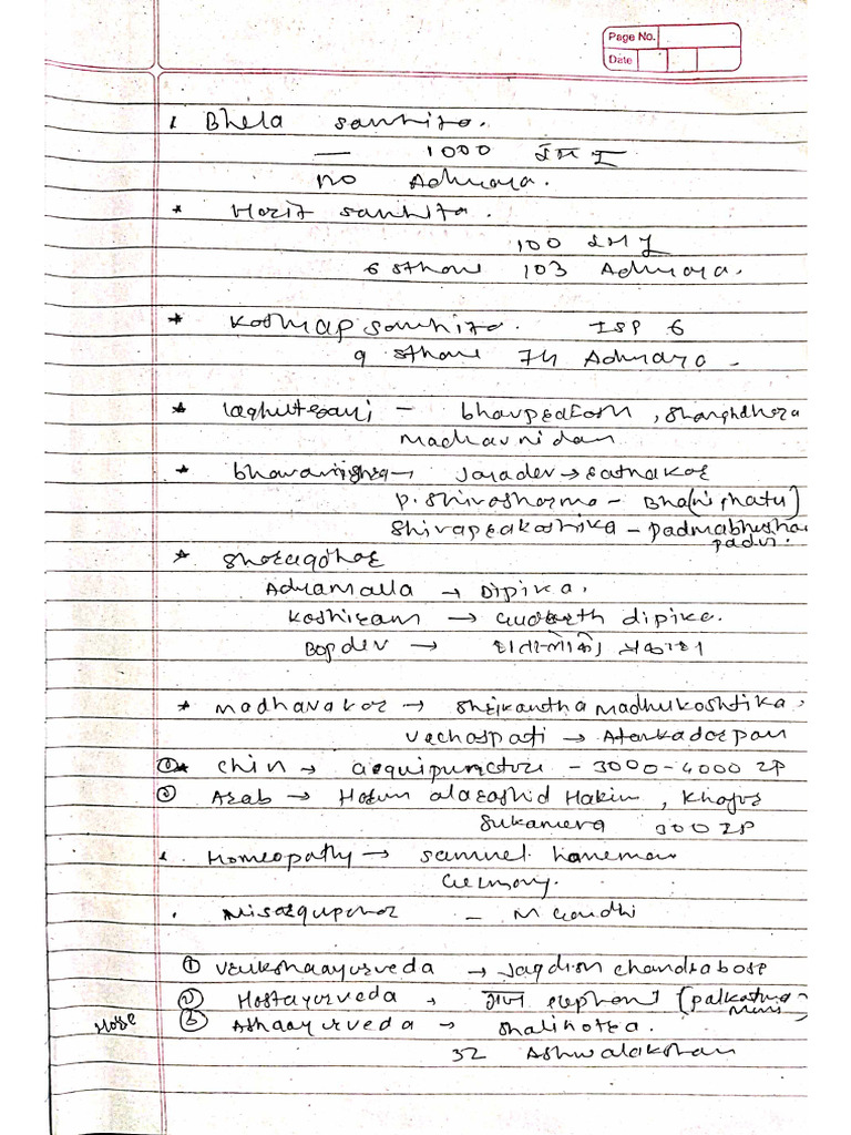 Ayurveda Itihas | PDF