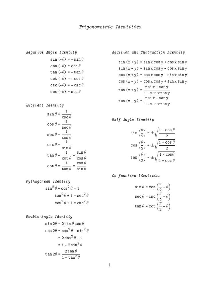 Properties and Identities of Transcendental Functions | PDF | Trigonometric Functions ...