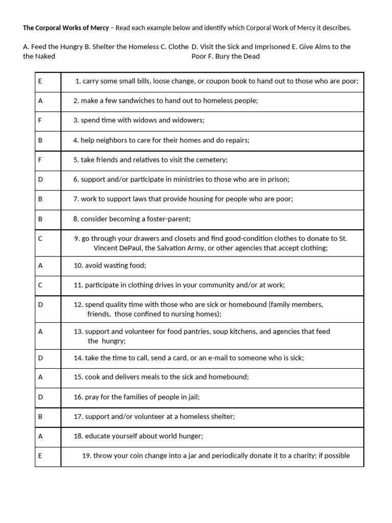 7 Corporal Works of Mercy Worksheet | PDF
