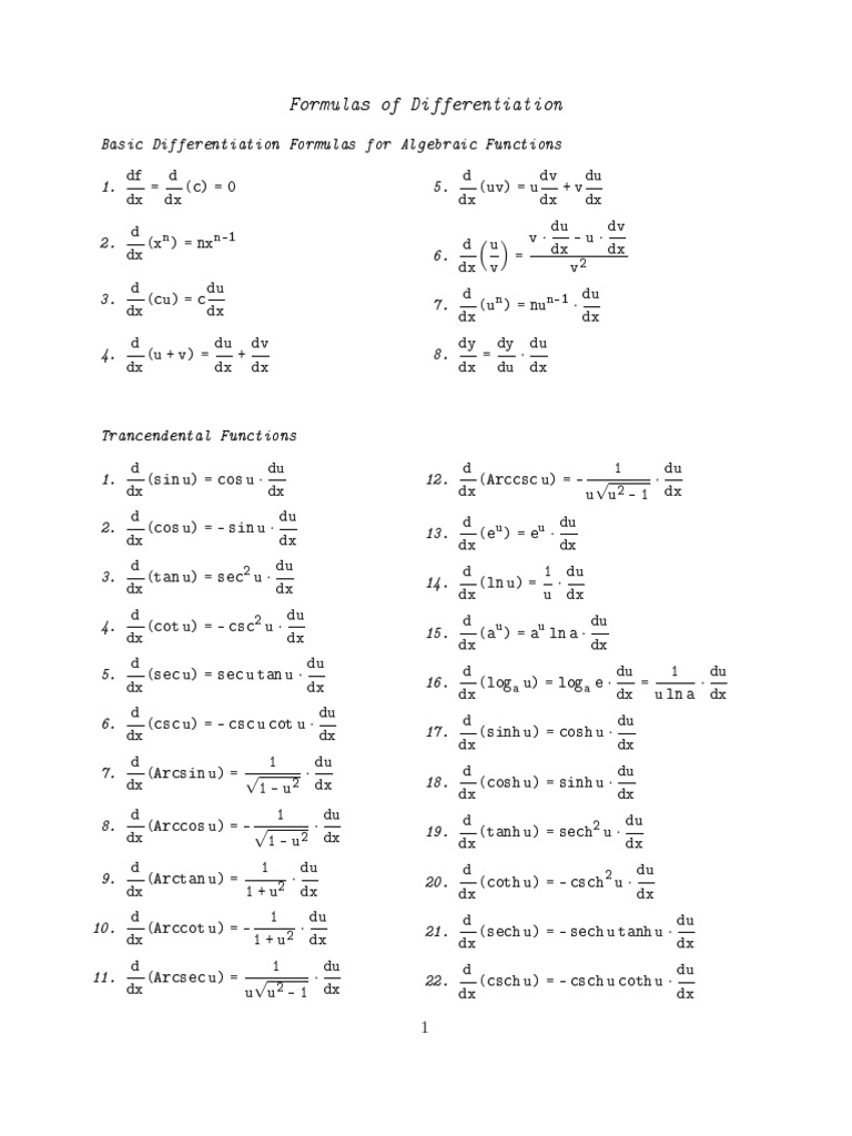 Differentiation and Integration Formulas | PDF | Trigonometry ...