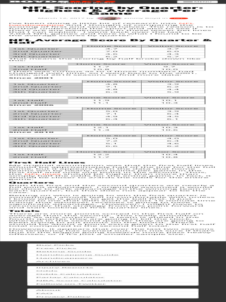 NFL Game Scoring Analysis by Half | PDF | Sports | Wagering