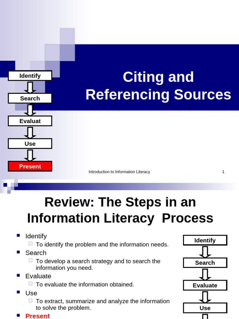 Mastering Information Literacy Skills | PDF | Apa Style | Citation