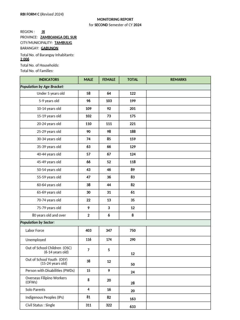 Rbi 2nd Quarter 2024 | PDF | Economies | Human Migration
