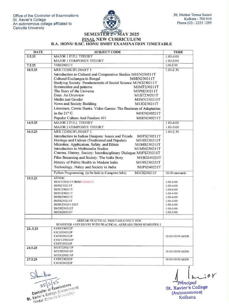 BABSC SEM-2-4 FINAL TT-compressed | PDF