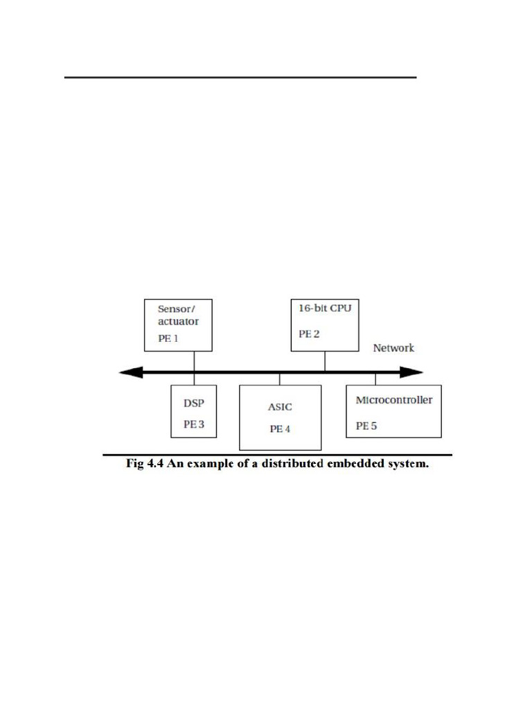 Networked Embedded Systems | PDF | Internet Protocols | Transmission Control Protocol