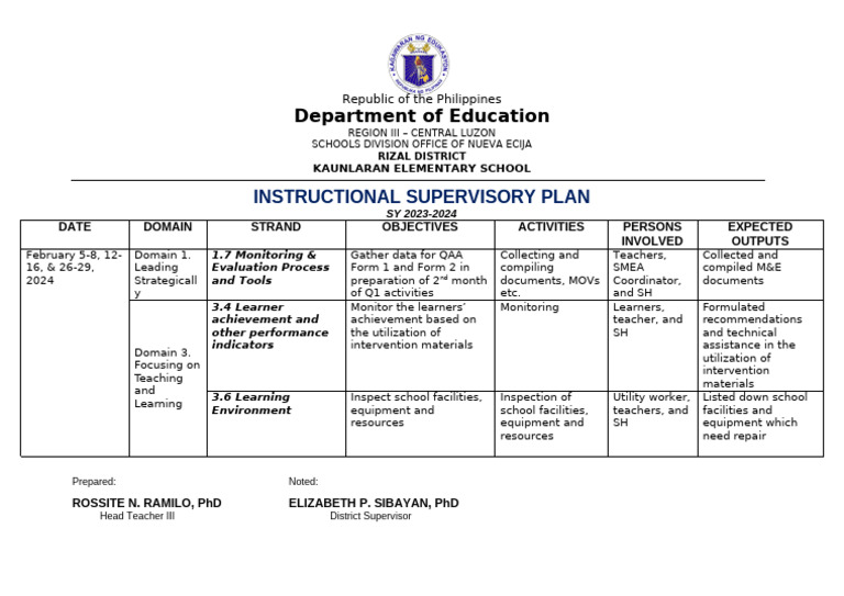 Instructional Supervisory Plan 2023-2024 | PDF | Learning | Cognition
