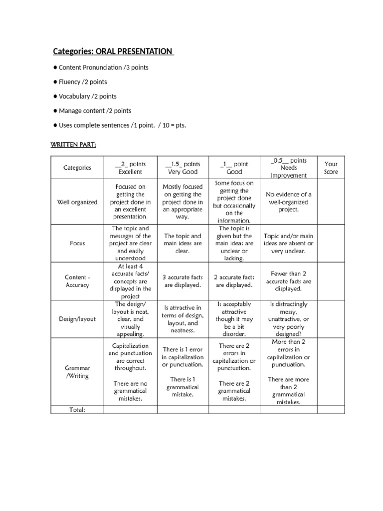 Categories | PDF