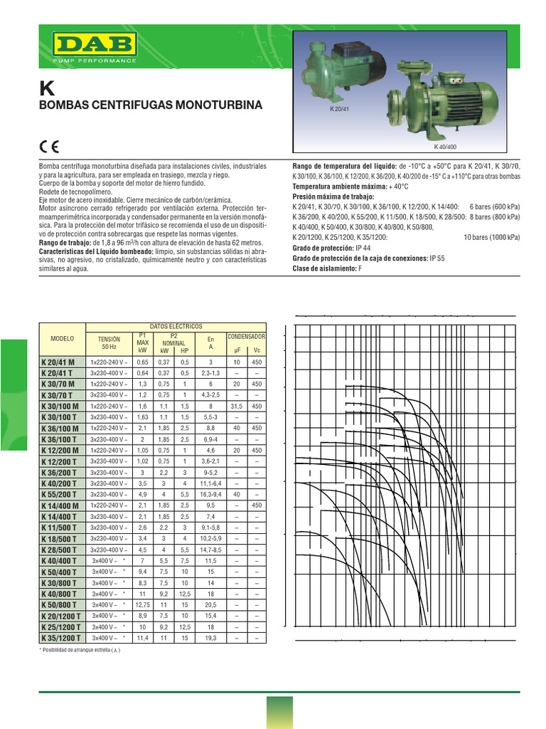 Ficha Técnica Bba Dab k20 - 1200t | PDF | Bomba