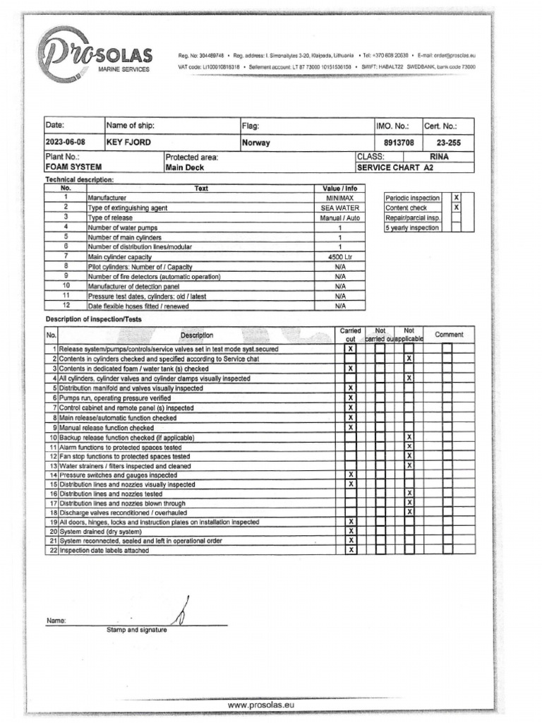 Foam Annual Certificate 08.06.2023 | PDF | Equipment