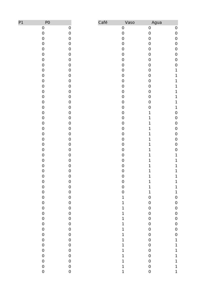 Programacion Cafetera | PDF | Chess | Chess Theory