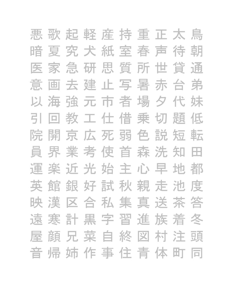 Lembar Latihan Kanji n4 | PDF