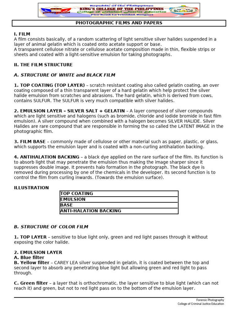 Structure and Types of Photographic Film | PDF | Film Speed | Exposure ...