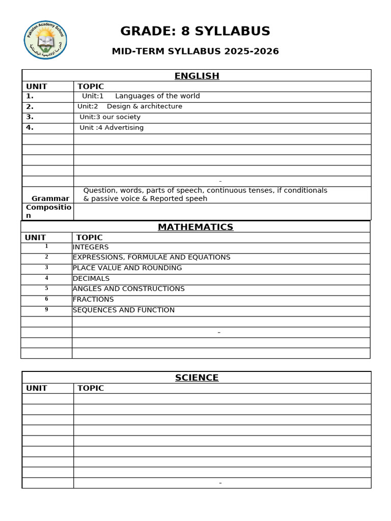 GRADE 8 Mid Term Syllabus Session 2025-26 | PDF