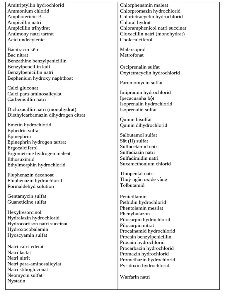 New Microsoft Word Document | PDF | Chemical Substances | Chemical ...