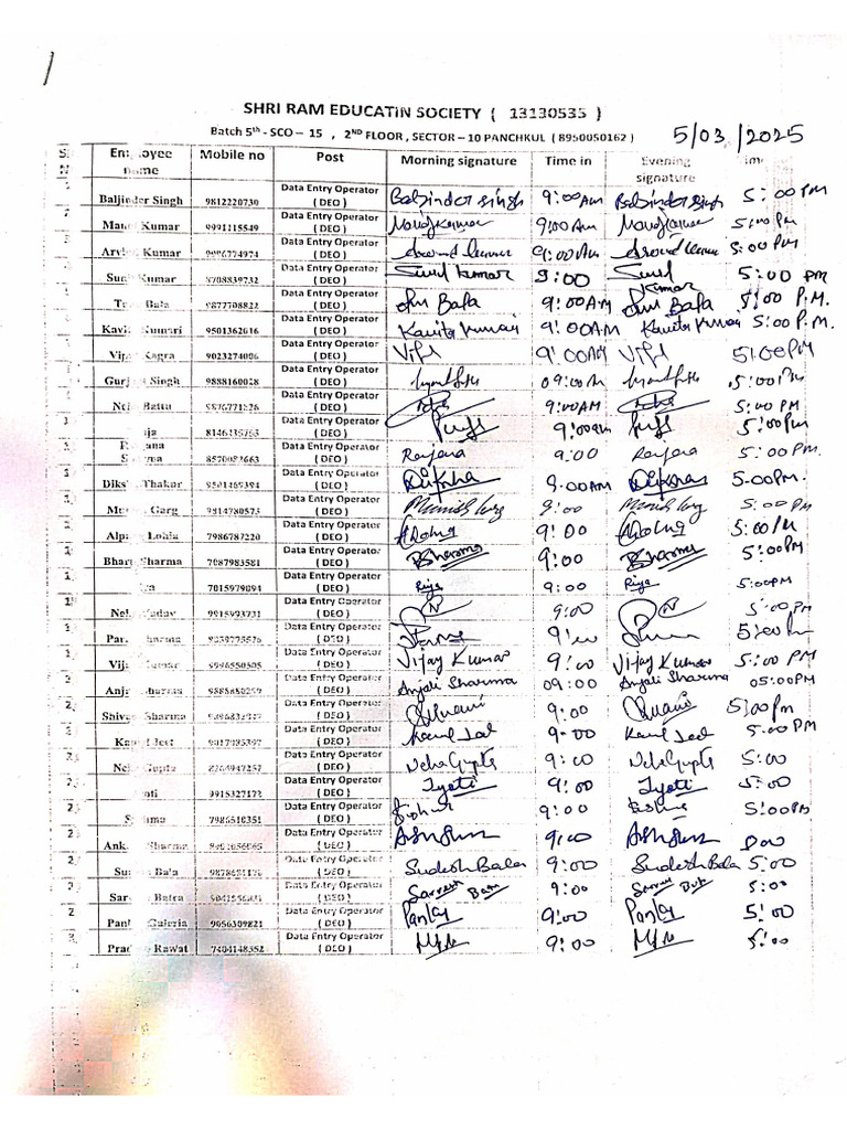 Batch5 Art Sheet 5-3-2025 To 26-3-2025 | PDF