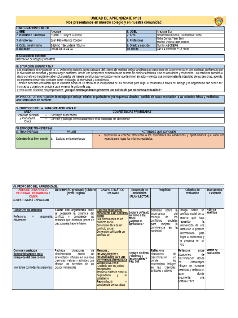 UNIDAD DE APRENDIZAJE #01 DPCC | PDF | Aprendizaje | Maestros