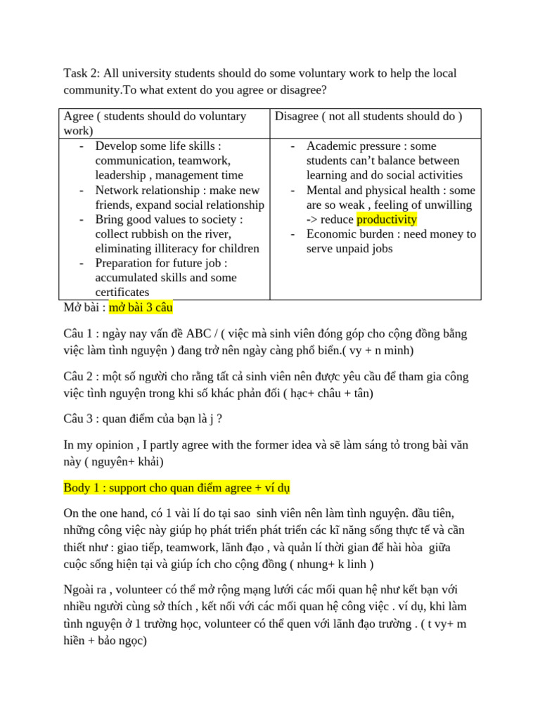 Task 2 Voluntary Job | PDF