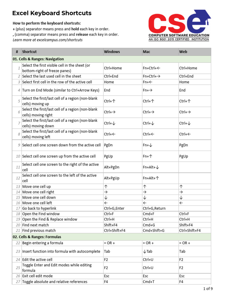 Excel_ShortCuts_CSE | PDF | Computer Keyboard | Computing