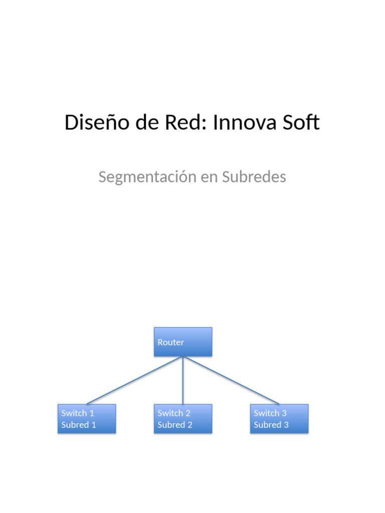 Red Innova Soft | PDF