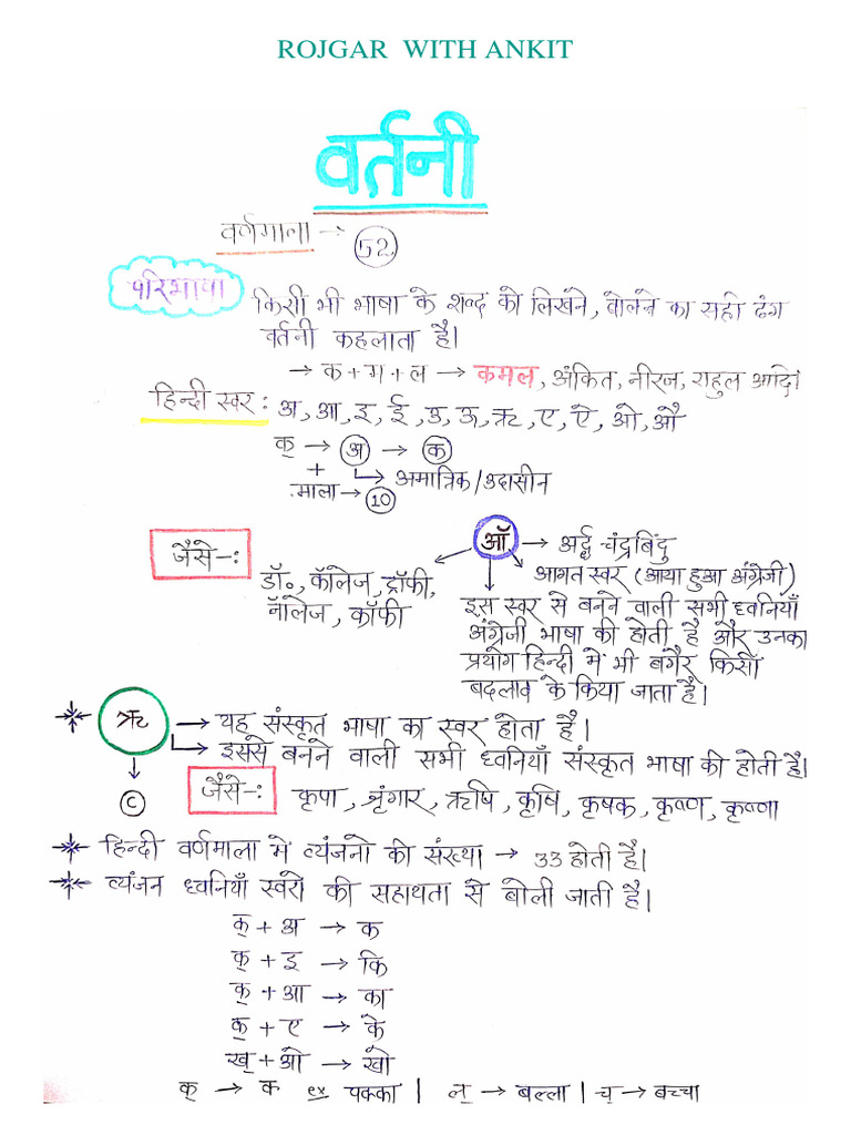 Rojgar With Ankit | PDF