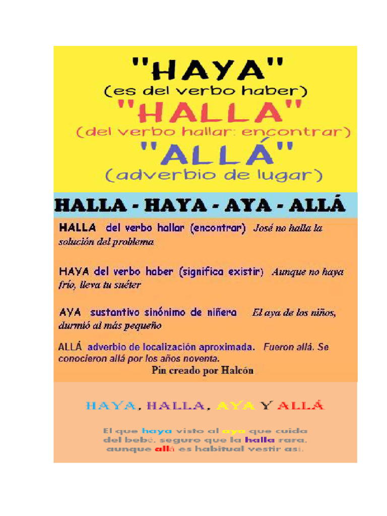 Escritura Correcta | PDF