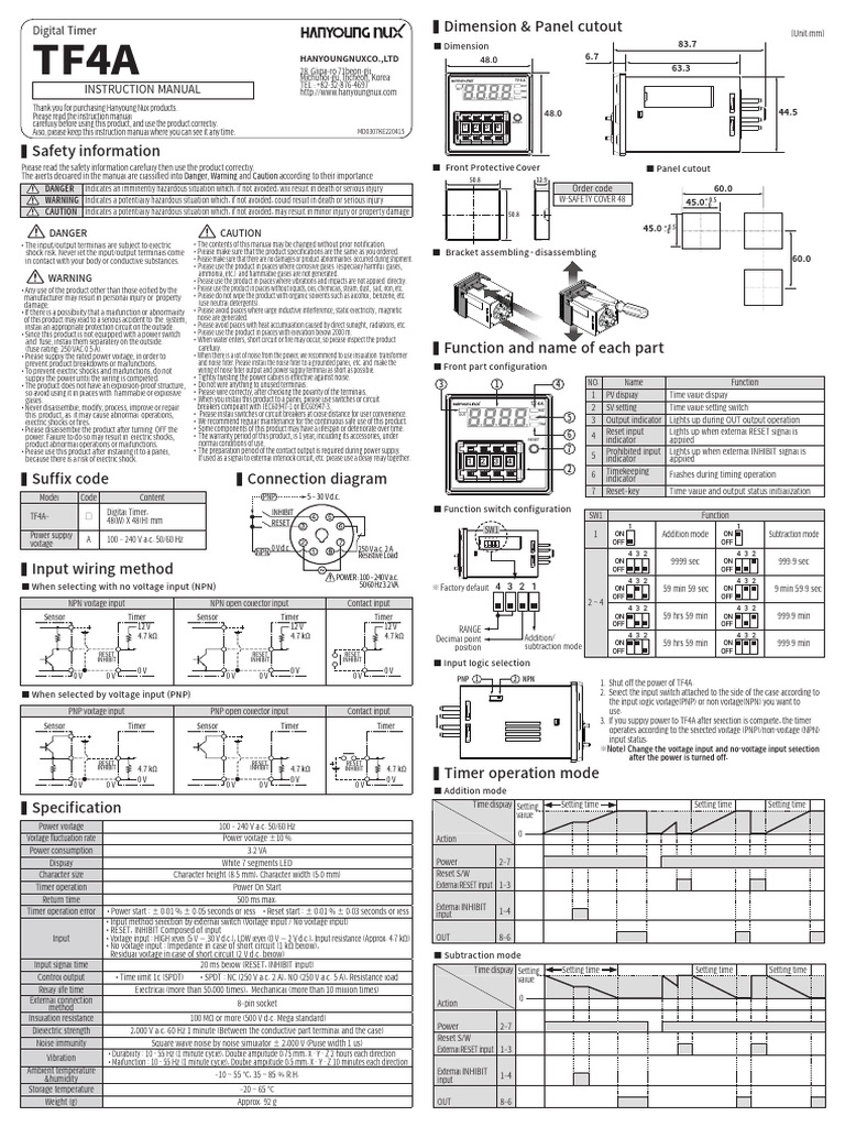TF4A Manual | PDF