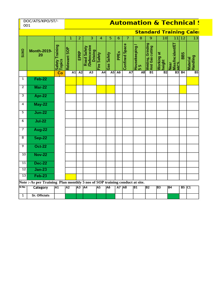 Training Plan | PDF
