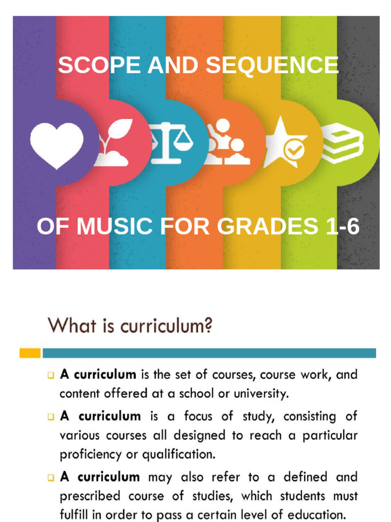 Music Curriculum for Grades 1-6 | PDF | Curriculum | Learning