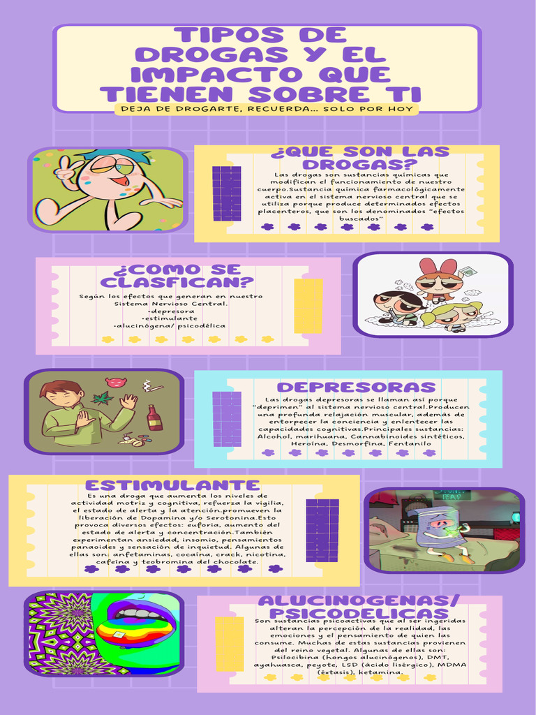 Infografia Drogas Cliente Pdf Drogas Alucinógeno