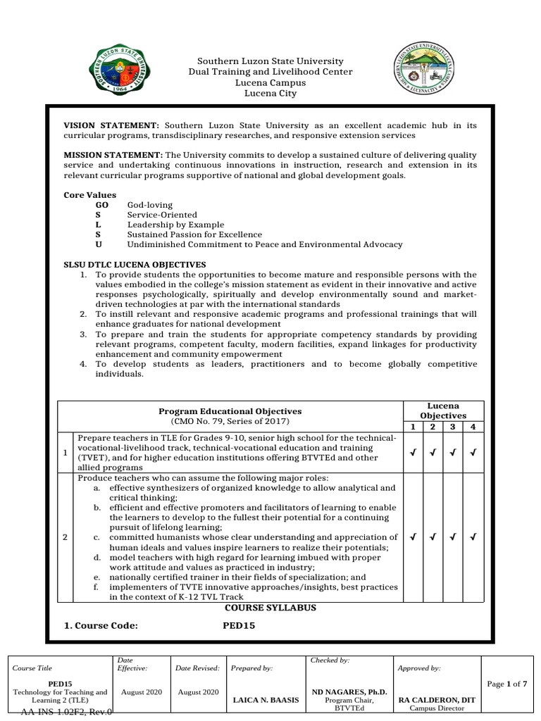 PED15 Technology For Teaching and Learning 2 TLE 1 1 | PDF | Educational Technology | Teachers