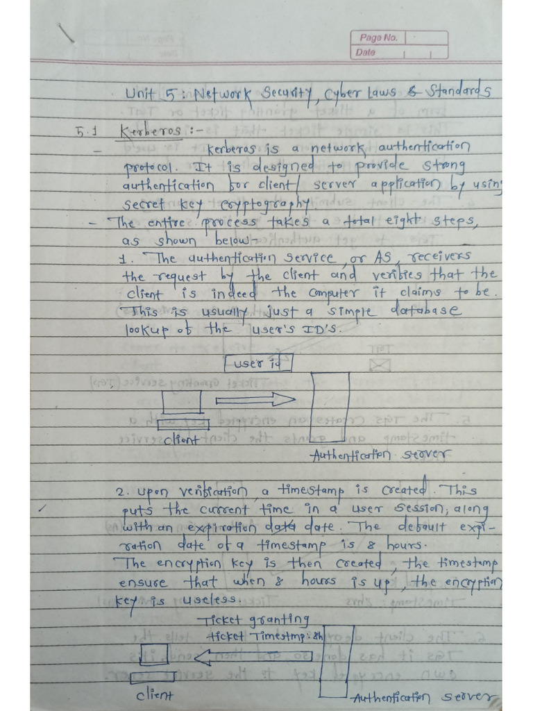 unit 5 Notes NIS | PDF