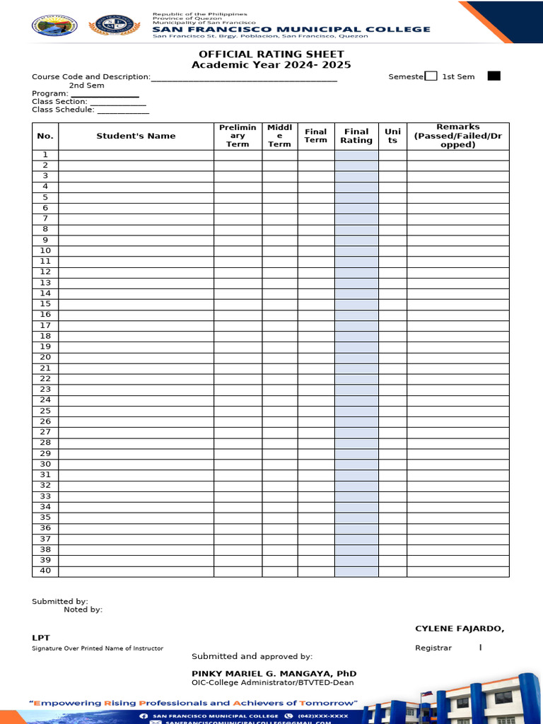 Btvted Official-Rating | PDF