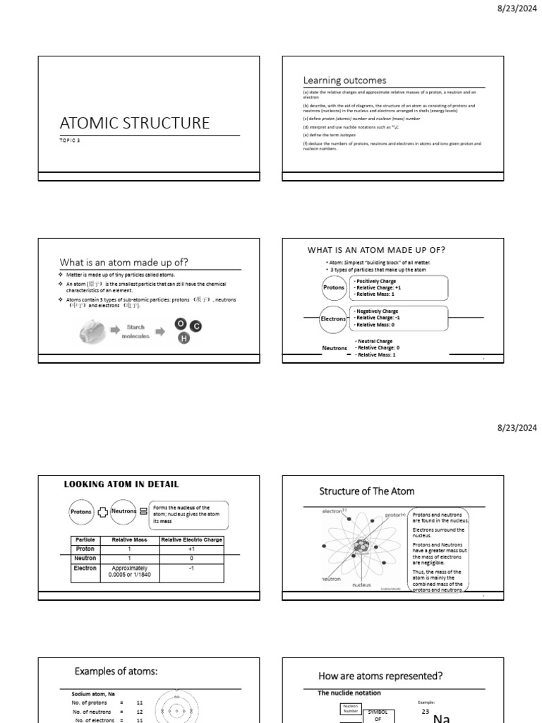 Understanding Atomic Structure Basics | PDF | Atoms | Neutron