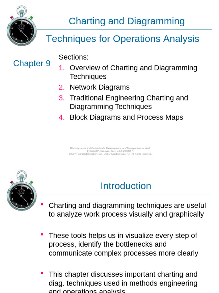 Ch-9 Charting & Diagramming | PDF | Control Theory | System