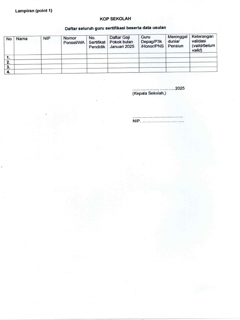 Lampiran Pencetakan Info GTK | PDF