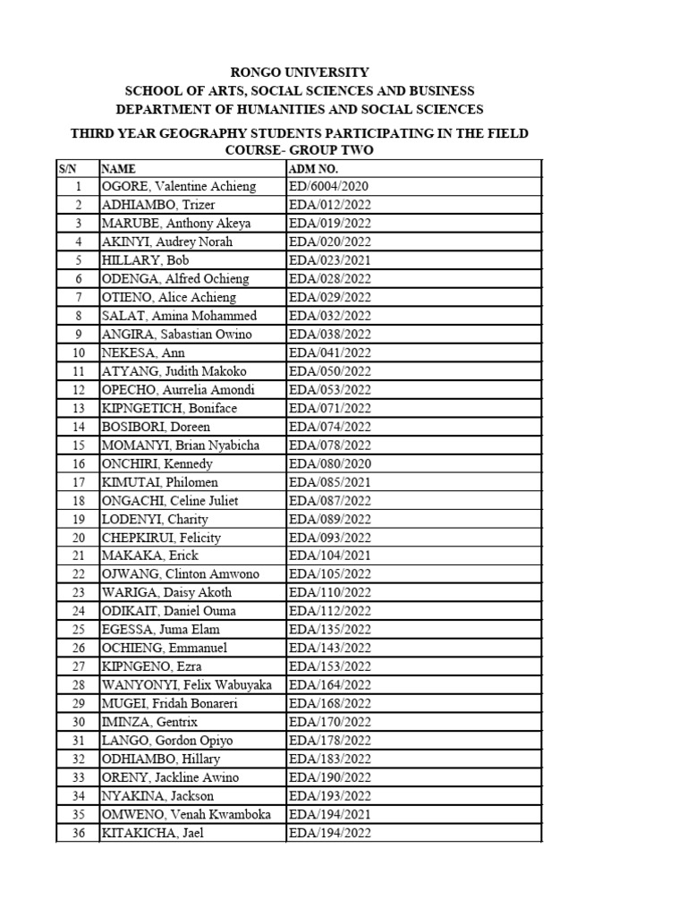Field Course List 2025 Group 2 | PDF
