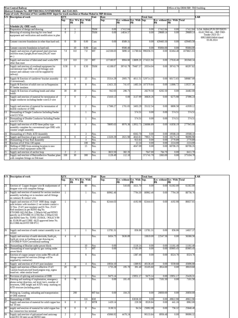 Madan Mahal Satellite Depot | PDF | Insulator (Electricity) | Electricity