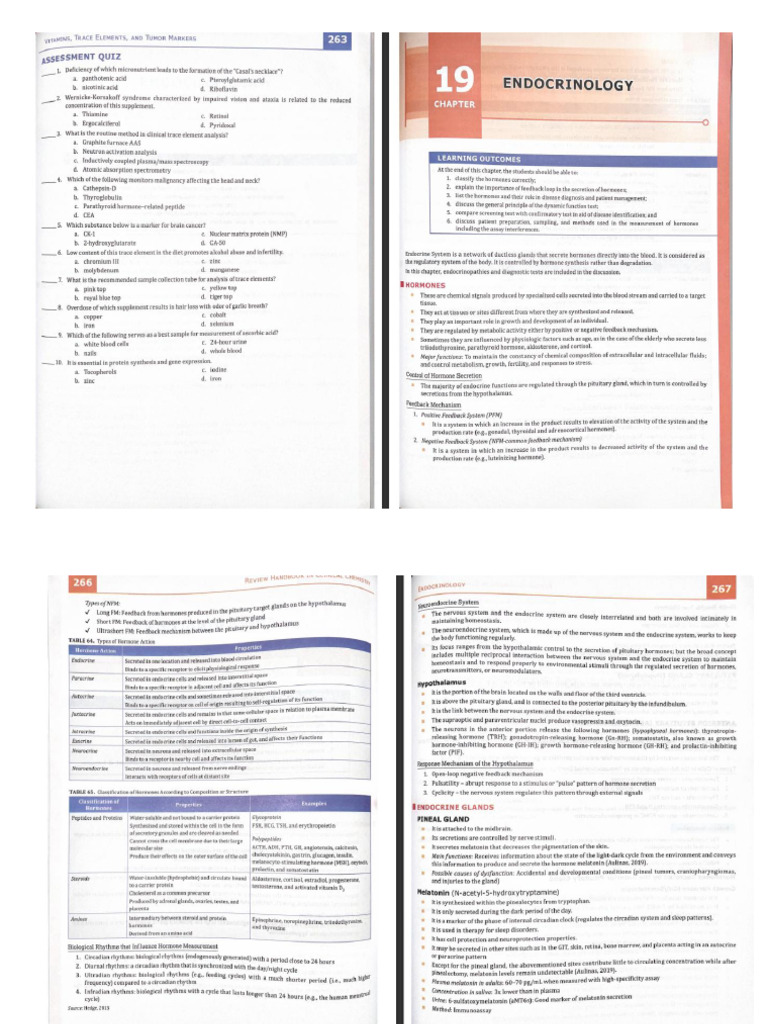 ENDOCRINOLOGY | PDF