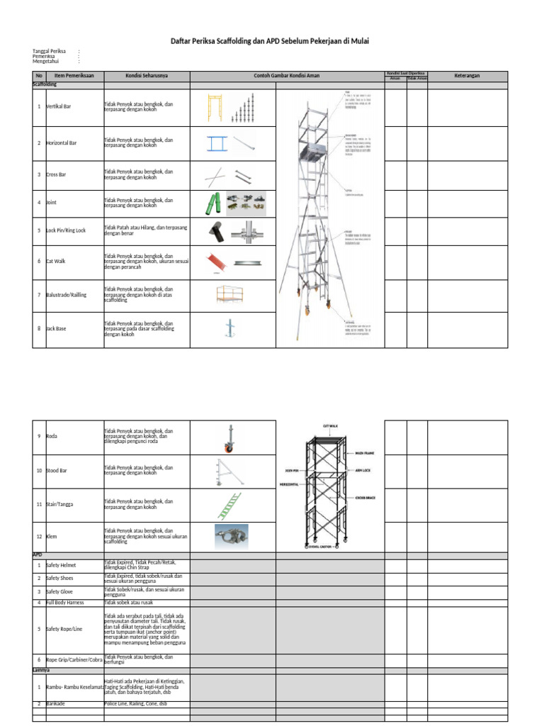 Form Pemeriksaan Scaffolding | PDF