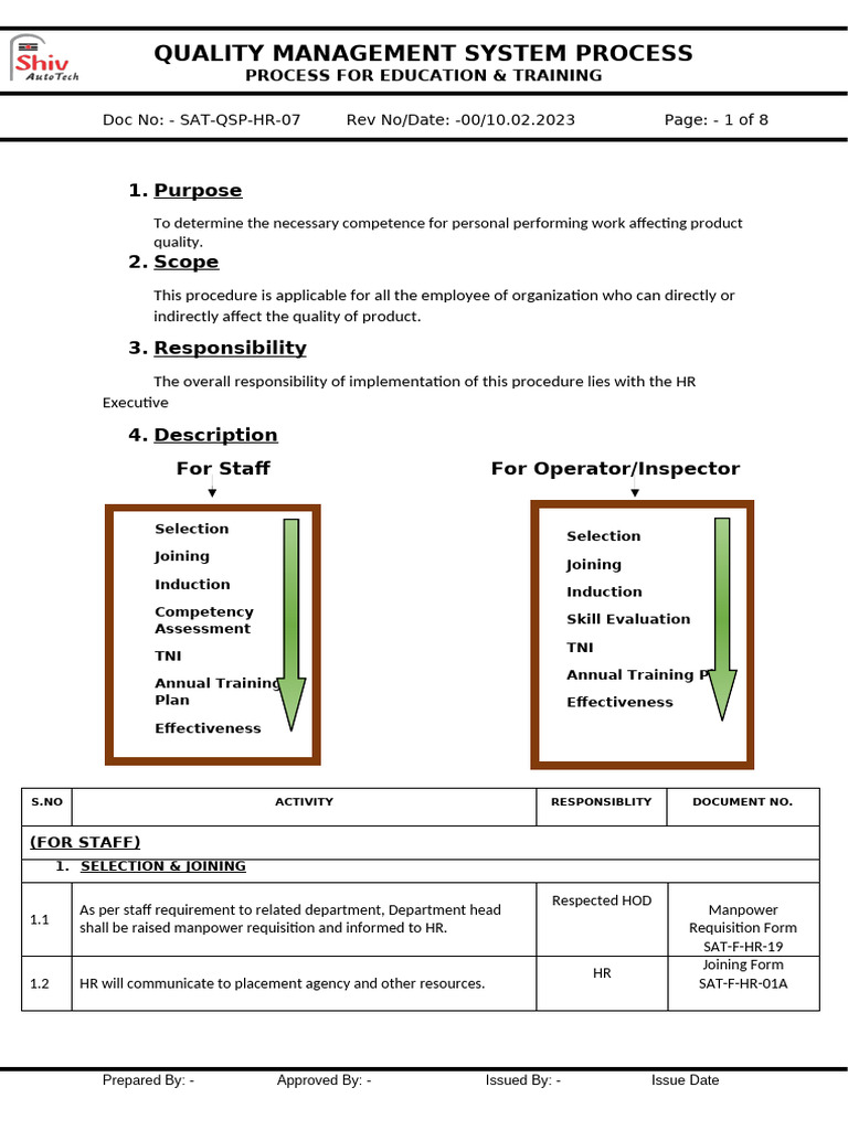 21-SAT-QSP-HR-07 Procedure For Education and Training Procedure | PDF ...