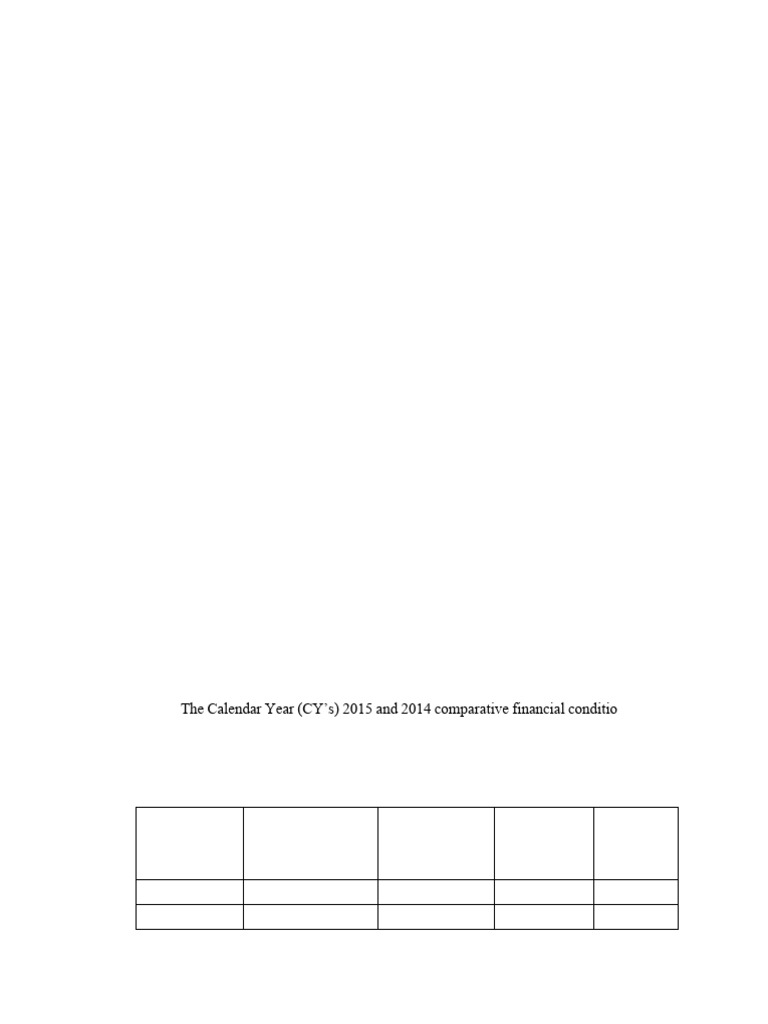 Merida Water District Executive Summary 20115 | PDF | Expense | Audit