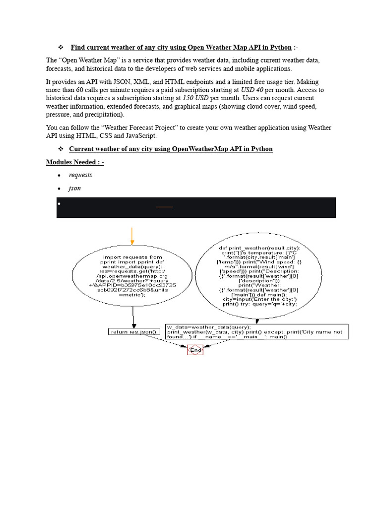 Find current weather of any city using Open Weather Map API in Python (1) | PDF | Json | Parsing