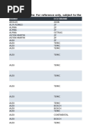 Axxess Key Cross Reference Chart | PDF | Electric Vehicle Manufacturers ...