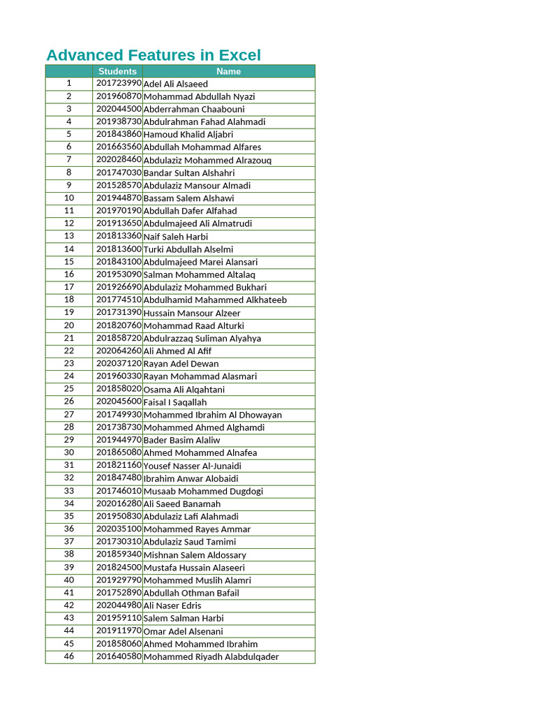 Advanced Features in Excel-2 | PDF