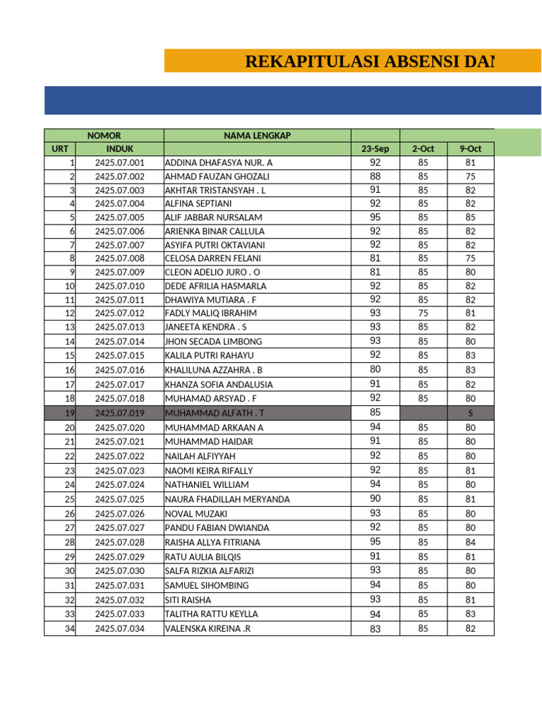 Rekap Nilai & Absen KLS 7 SMP 14 | PDF