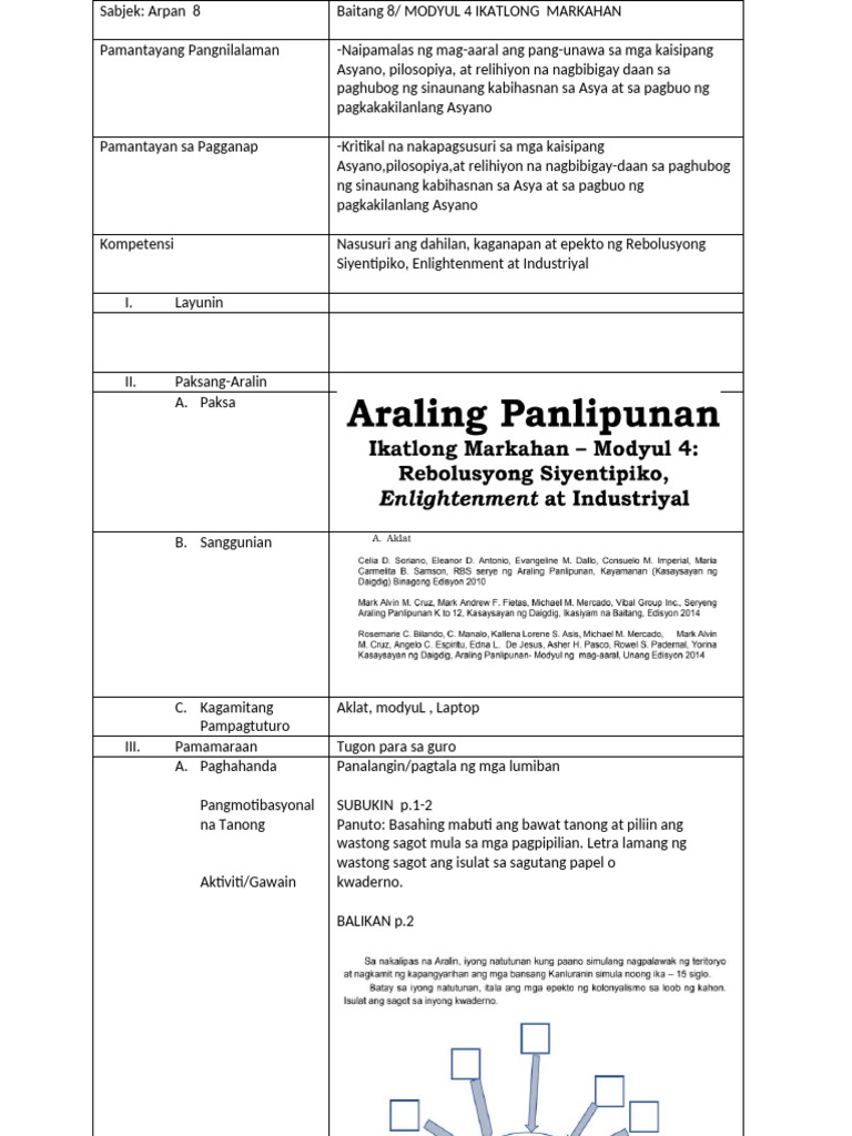 Arpan 8 DLL Q3 Modyul 4 | PDF
